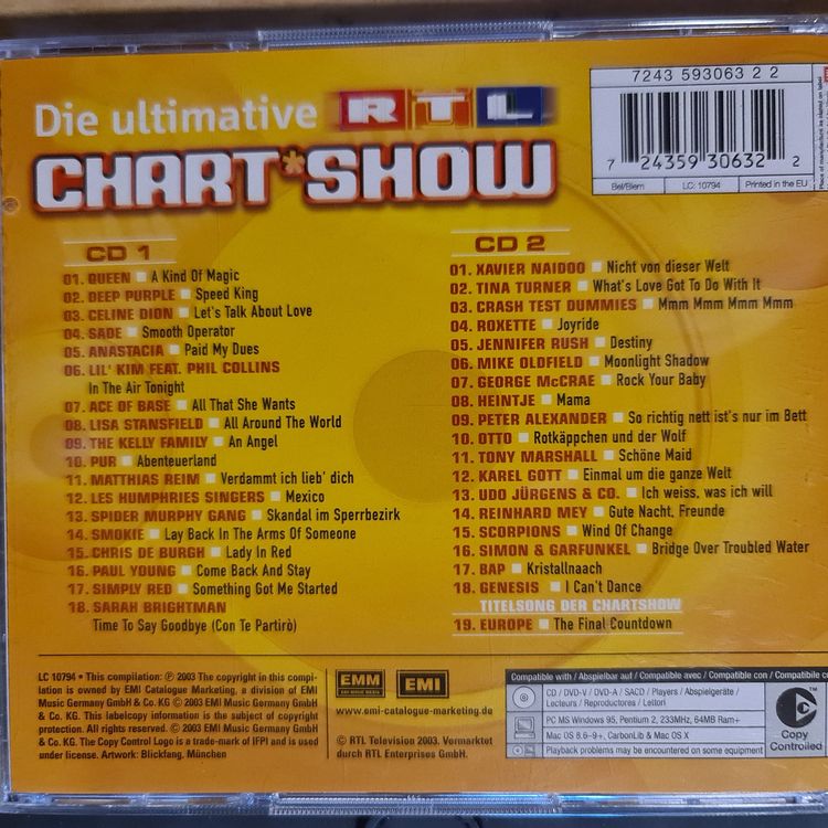 RTL chart show (Gebraucht) in Dintikon für CHF 1 – mit Lieferung auf ...