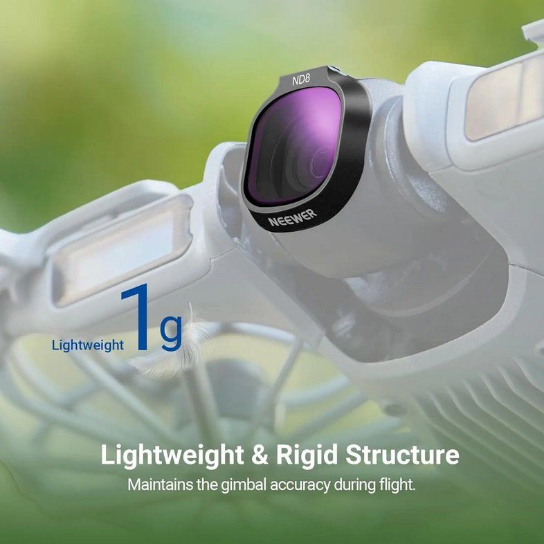 UV-Filterset CPL NDND8/16/32/64 für DJI NEO 2 (Neu und originalverpackt ...