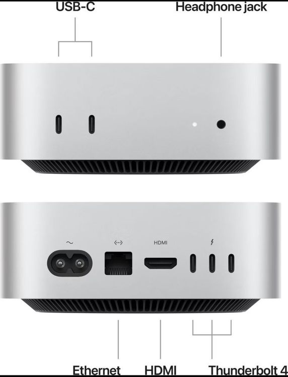 Apple Mac Mini M4 (2024) – 16GB RAM, 256GB SSD – Like New + (Gebraucht ...