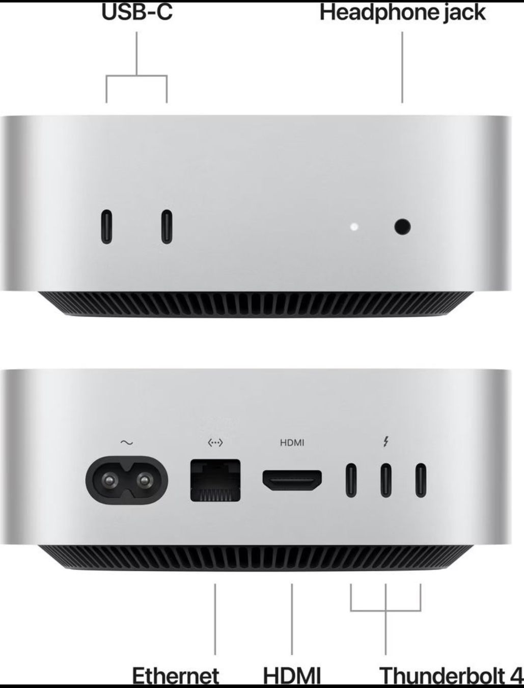 Apple Mac Mini M4 (2024) – 16GB RAM, 256GB SSD – Like New + (Gebraucht ...