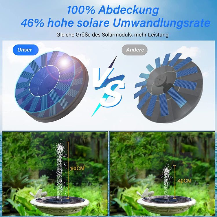 Springbrunnen Verbesserter Solar Teichpumpe mit 6 Effekte (Neu und originalverpackt) in Herisau ...