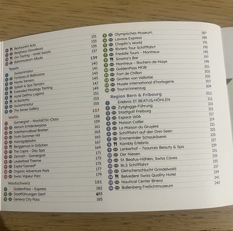 Swiss Coupon Pass - Das Gutscheinbuch für die Schweiz / 2025 (Neuf avec ...