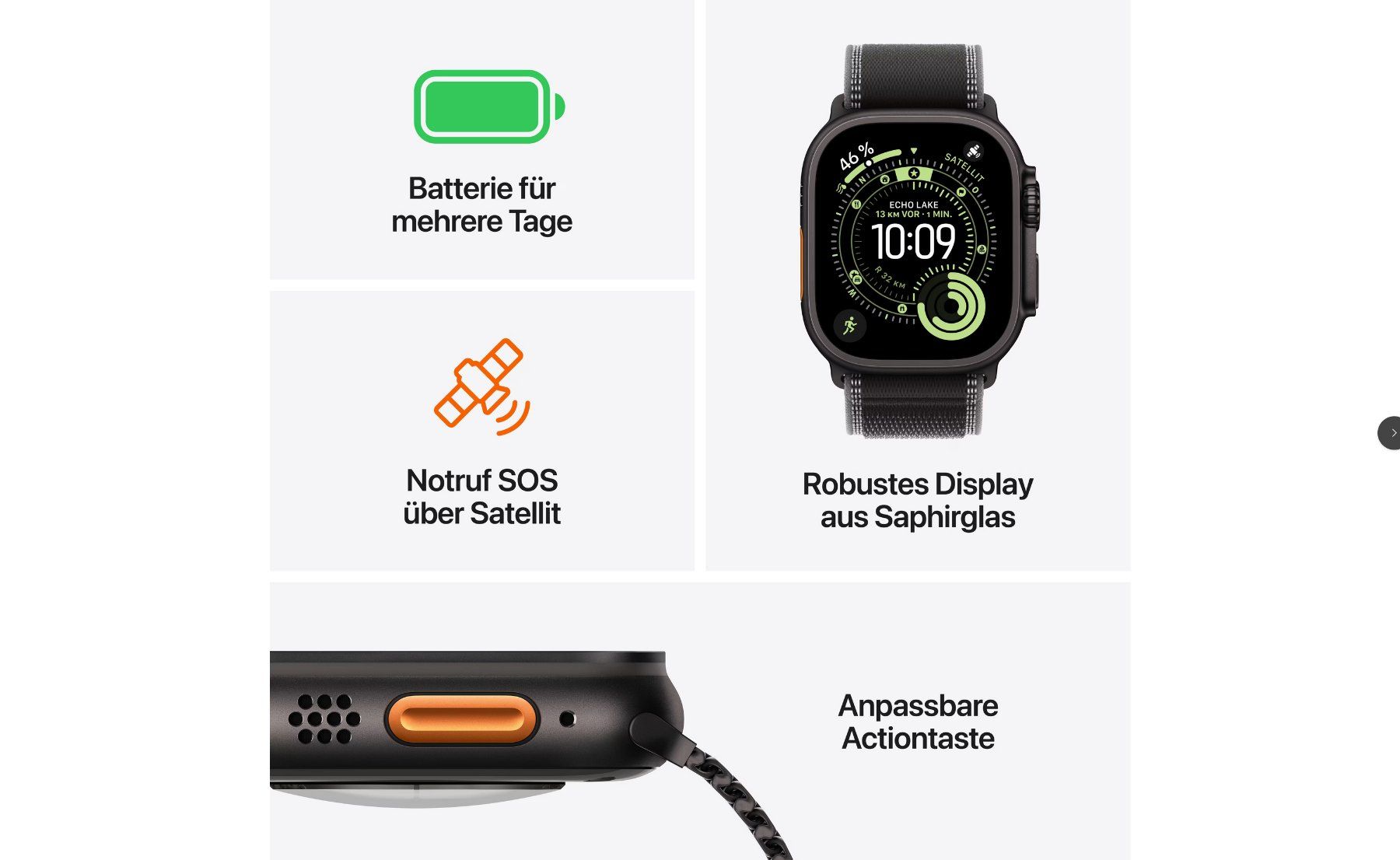 Apple Watch Ultra 3 - 49 mm, 5G - Schwarz TITAN - M (Neu (gemäss ...