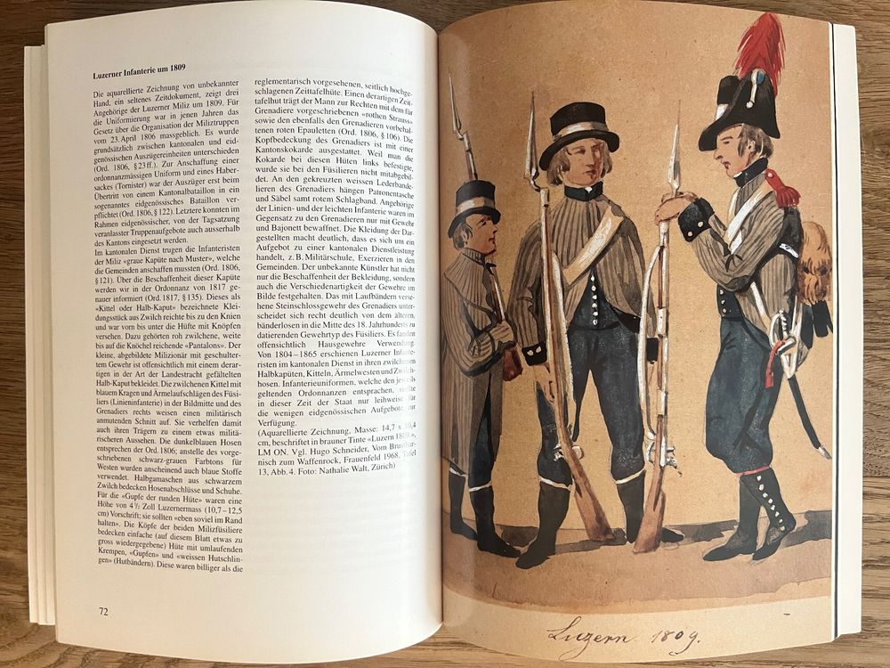 Katalog: Sammlung Carl Beck Sursee (KoA) (Gebraucht) in Hermetschwil ...