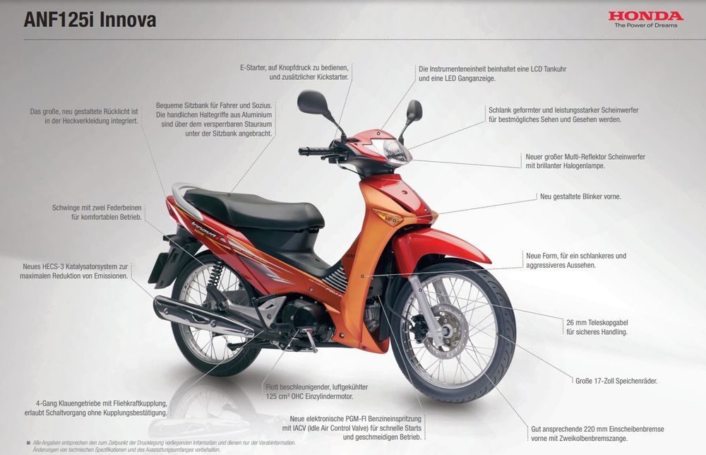 Honda ANF 125 Innova (2012) (Gebraucht) in für CHF 1100 – nur Abholung ...