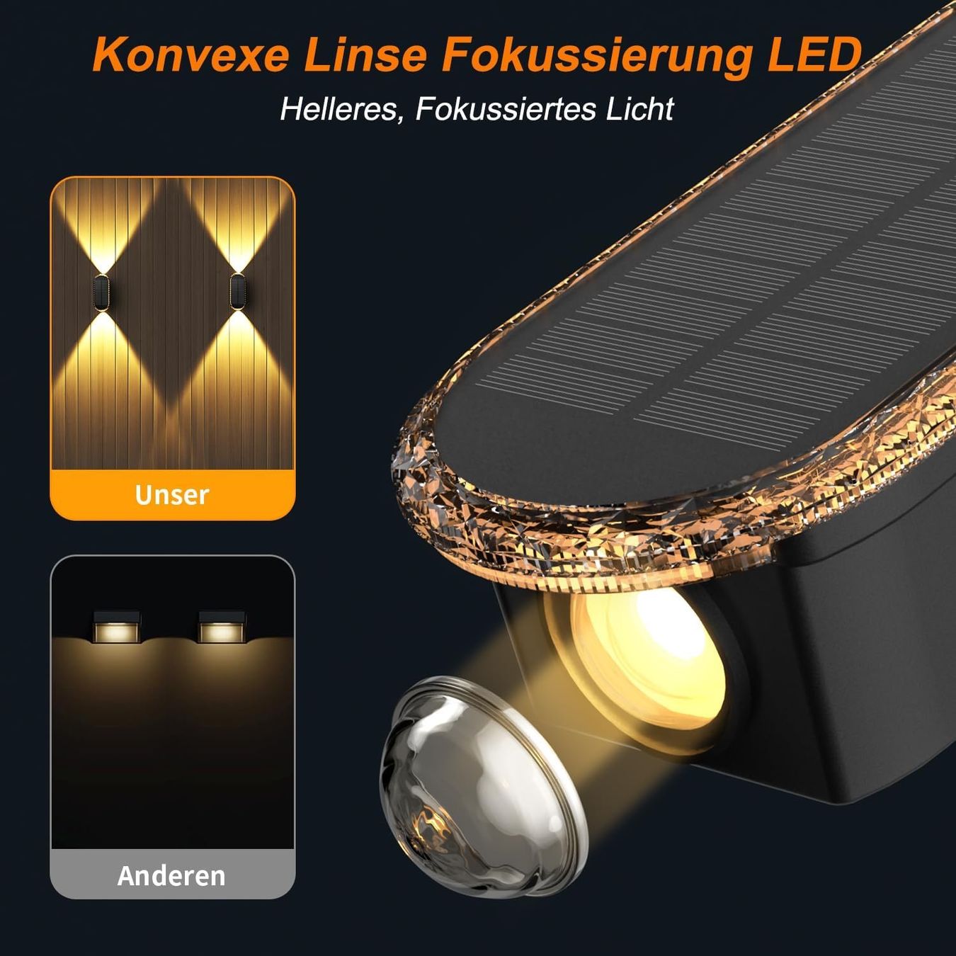 Solar Wandleuchte Aussen Up Down Leuchte 6er Set (Neu und ...