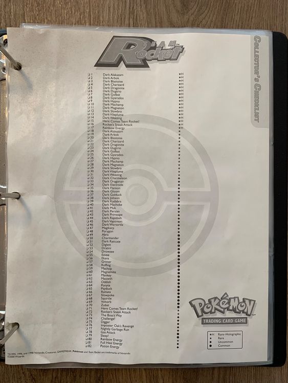 Vintage Team Rocket Checklist Pokemon Binder 9-Pocket Ordner (Gebraucht ...
