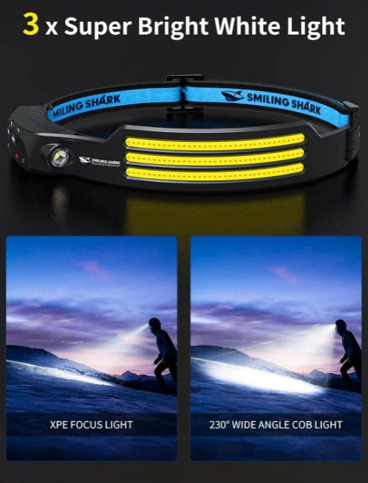230°Wide Angle 3*LED Weiß Licht 2 Stück Shark Stirnlampe (Neu (gemäss ...