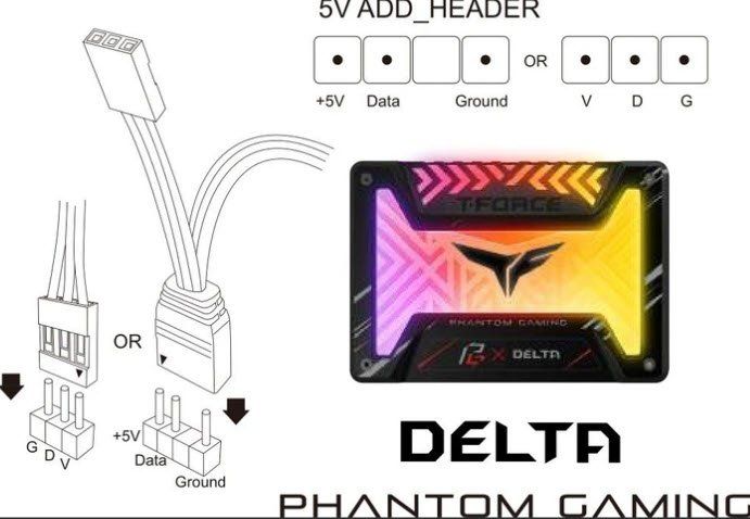 Gaming SSD RGB 500GB 2.5" - TeamGroup T-Force Delta Phantom (Neu und ...