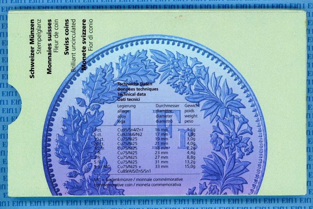 CHF-Münzsatz 2000 stgl 150 J.Schweizer Franken Jahrgangssatz | Kaufen auf Ricardo