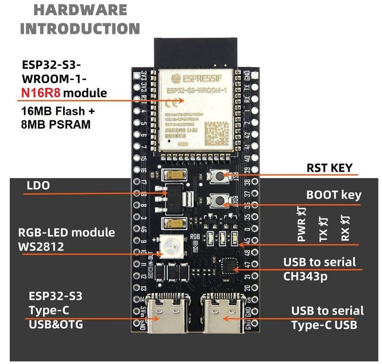 Esp32 S3 Development Board Devkitc 1 16mb Flash 8mb Psram Neu Und Originalverpackt In