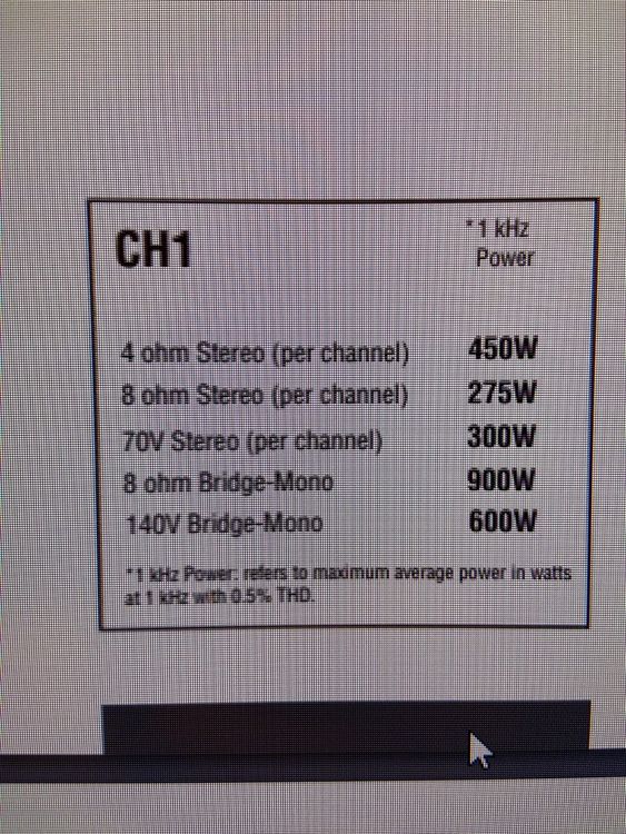 CROWN CH1 Endstufe 450 Watt (Gebraucht) in Ostermundigen für CHF 100 ...