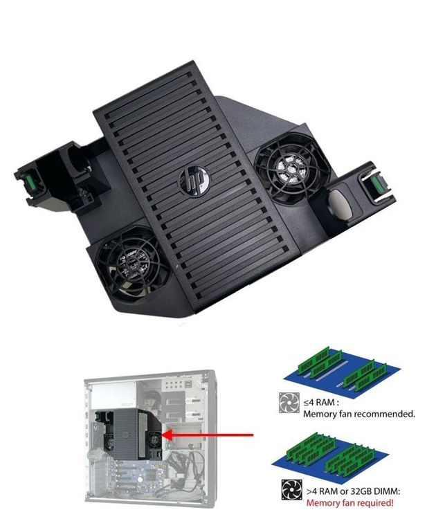 HP Z440 RAM Speicher Kühler Memory Cooling solution (Gebraucht) in ...
