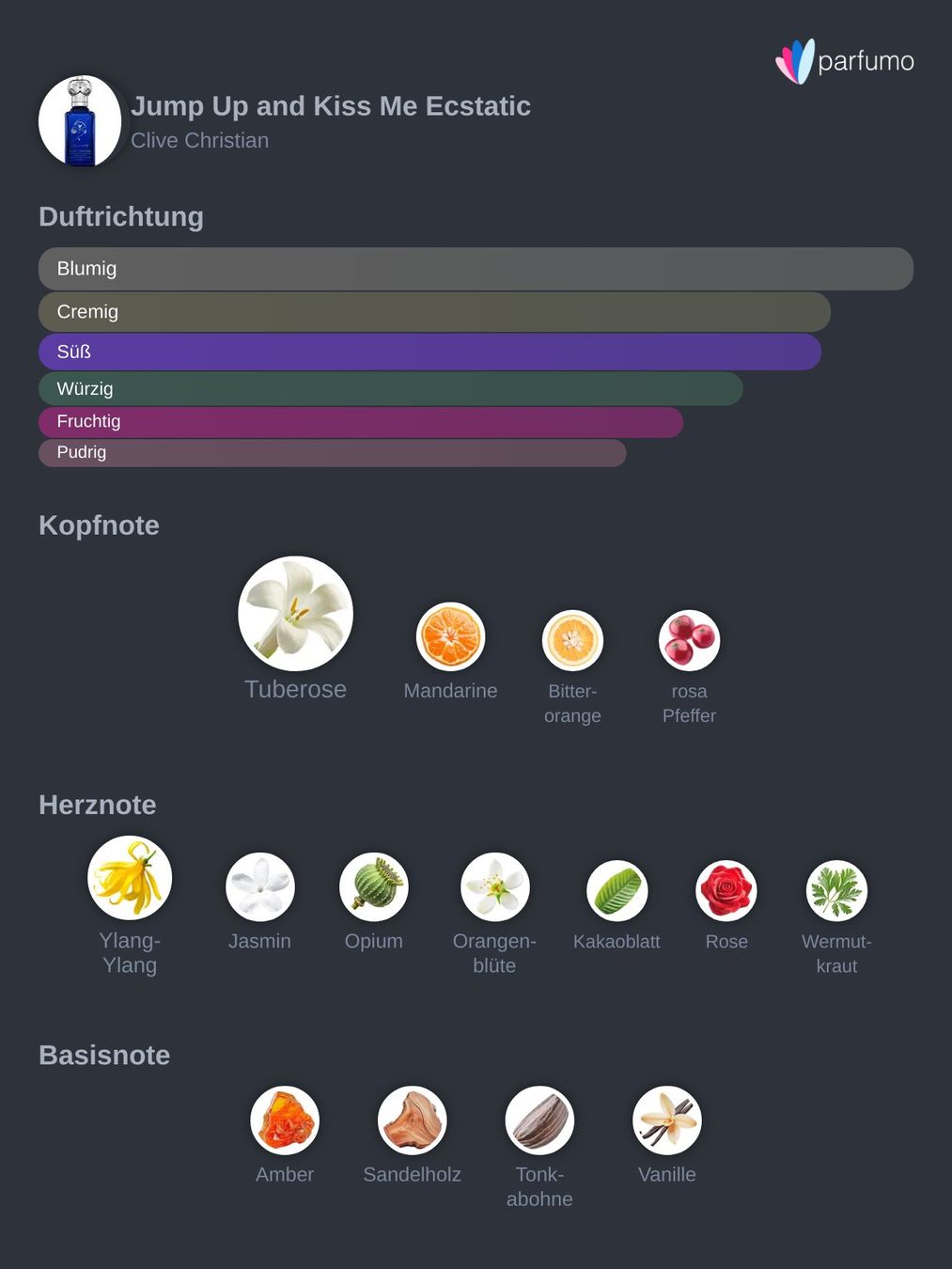 Jump Up and Kiss Me Ecstatic, Tester neu & ungebraucht (Neu und ...