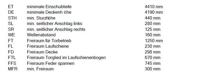 Hörmann Sektionaltor SPU F 42 (Neu und originalverpackt) in Nottwil für ...