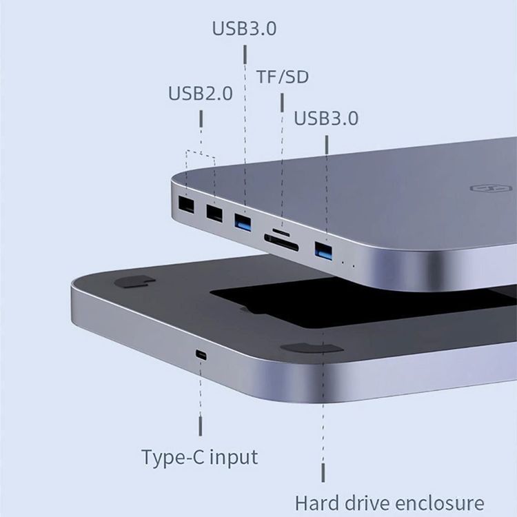Mac Mini USB HUB Docking Station SSD M1 M2 SATA SD (Neu und ...