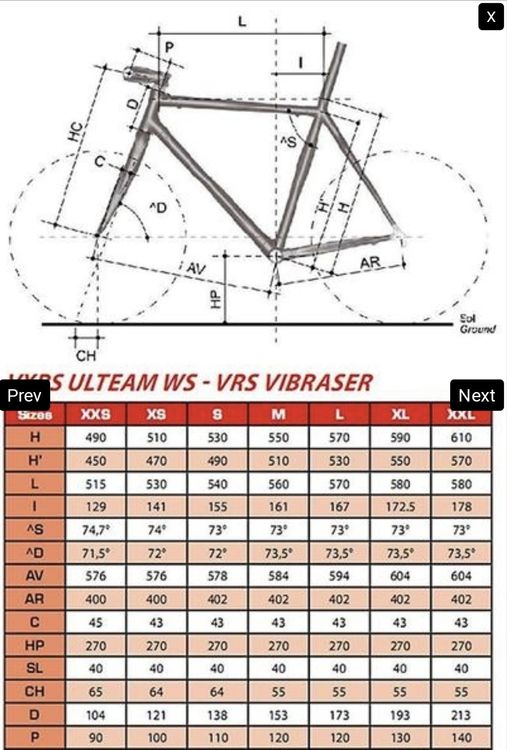 Time RXRS Ulteam (Gebraucht) in Spiez für CHF 1000 – nur Abholung auf ...