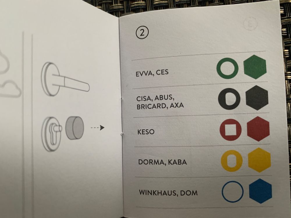 NUKI Adapter Kaba / Dorma Türknauff (Neu und originalverpackt) in ...