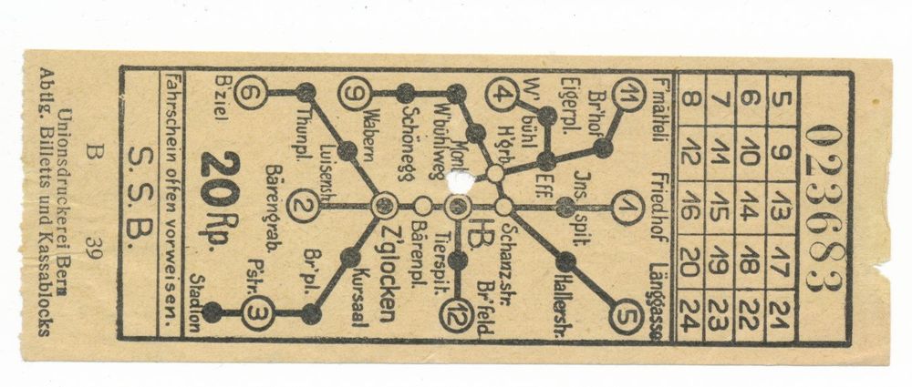 Ticket Billett Eisenbahn Bahn Tram Strassenbahn SSB SVB Bern | Kaufen auf Ricardo