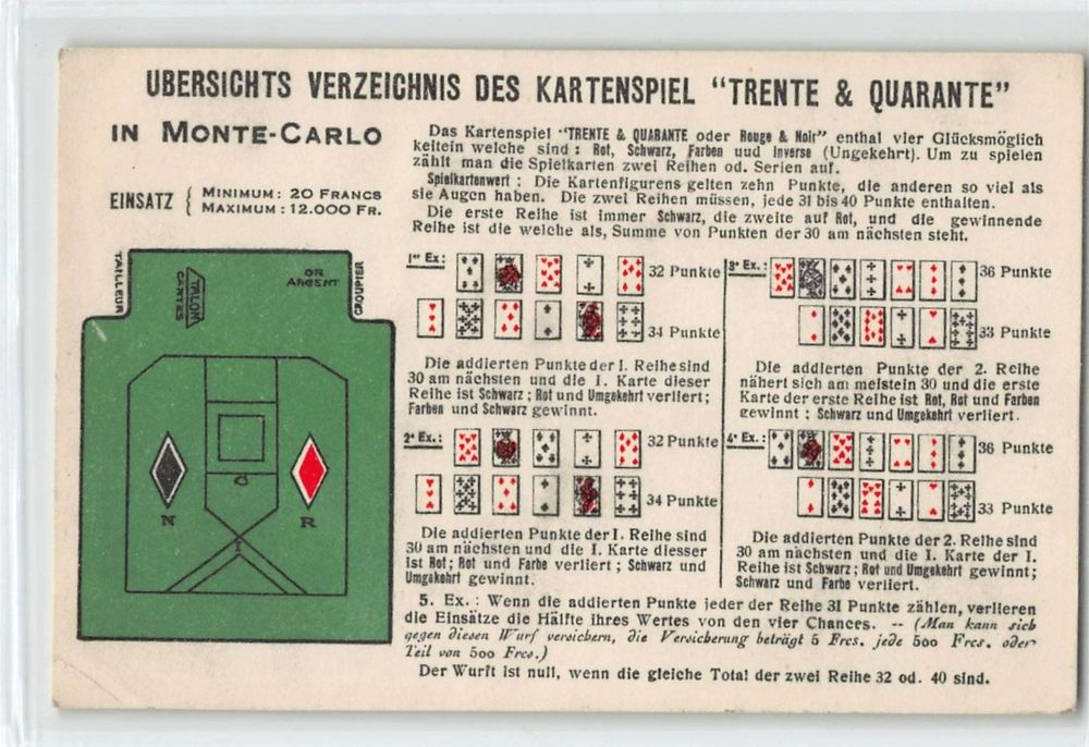 TRENTE & QUARANTE - Monte Carlo, Übersichtskarte (Gebraucht) in ...