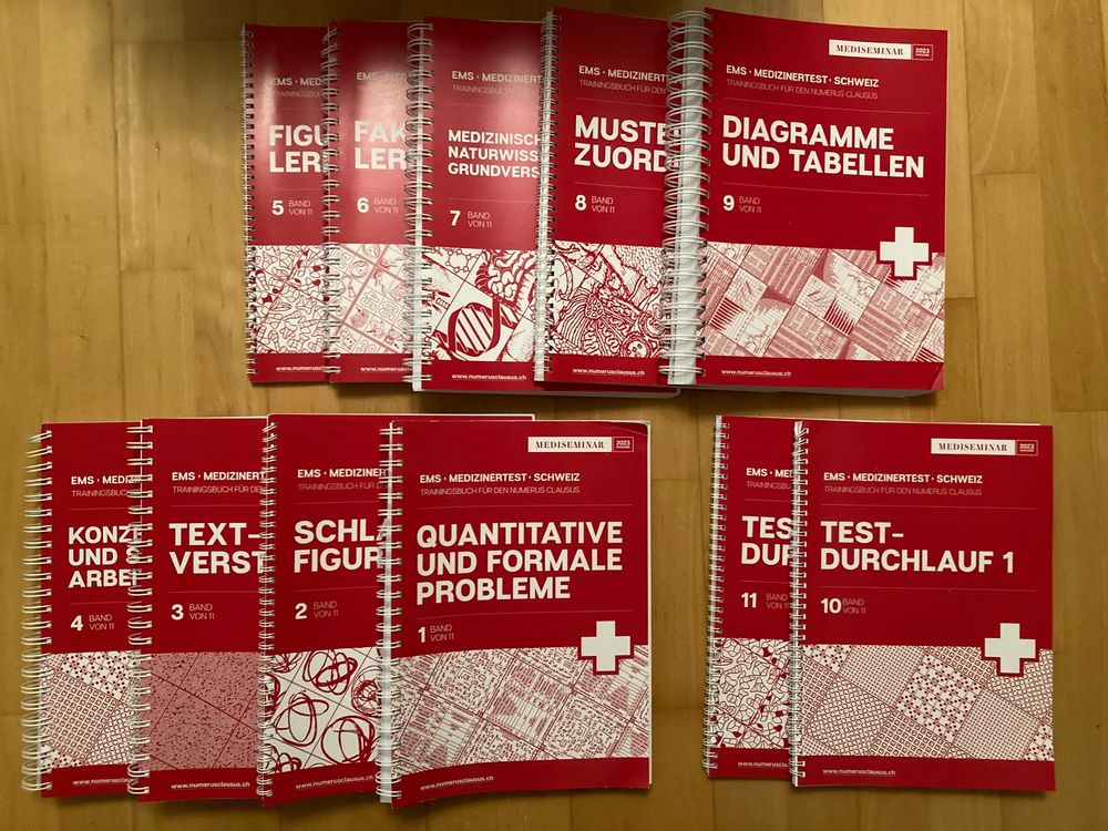 EMS Bundle 2023, Numerus Clausus (NC) Medizin (Neu (gemäss Beschreibung ...