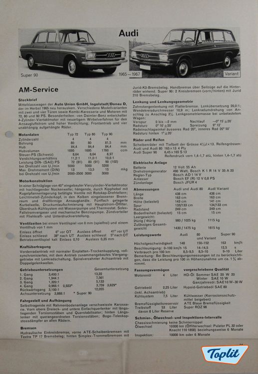 ANLEITUNG - AM-SERVICE - AUDI SUPER 90 & VARIANT 1965-1967 (Gebraucht ...