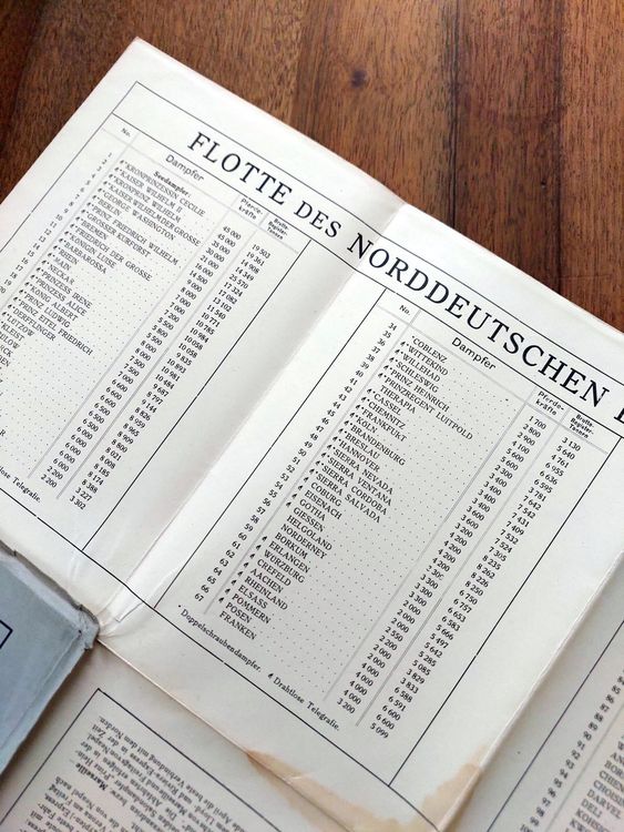 Norddeutscher Lloyd Bremen - Bahn- und Reisekarte etc. (Gebraucht) in ...