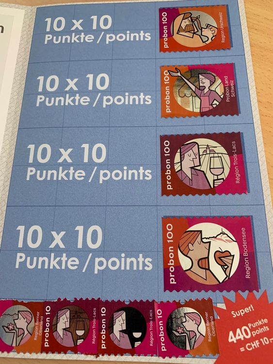 PROBON 1 VOLLE KARTE 440 PUNKTE (Neu (gemäss Beschreibung)) in Ibach ...