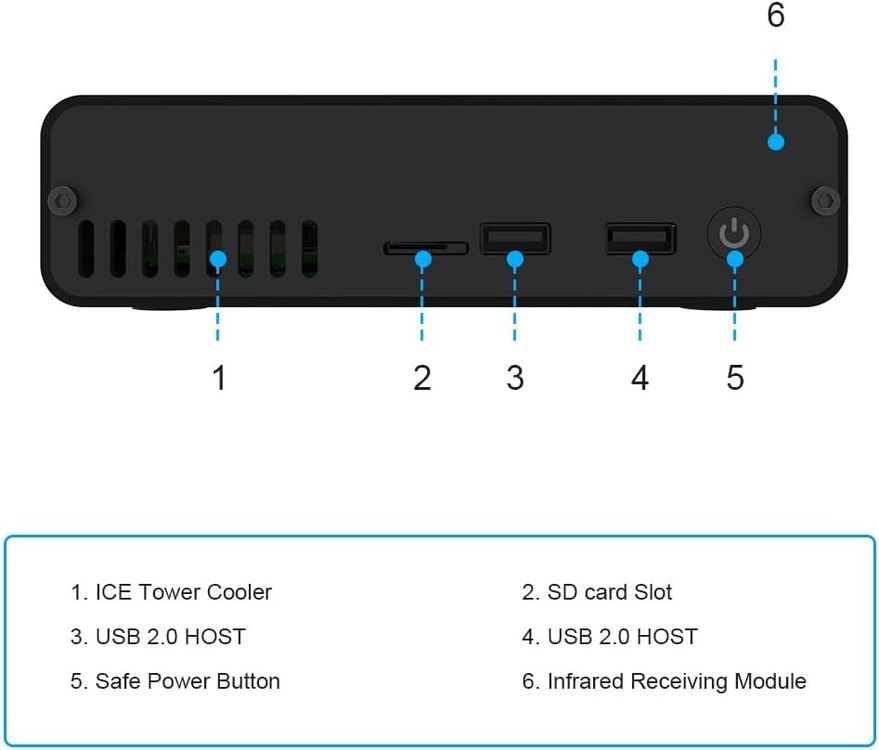 Rasperry PI 4 Model B 8GB + Gehäuse + M.2 SSD + ZigBee Modul | Kaufen ...