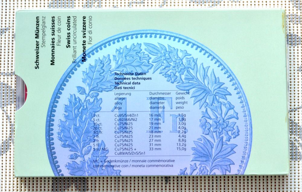 Münzsatz 150 Jahre Schweizer Franken 2000 stgl (Neu und originalverpackt) in Oberglatt ZH für ...
