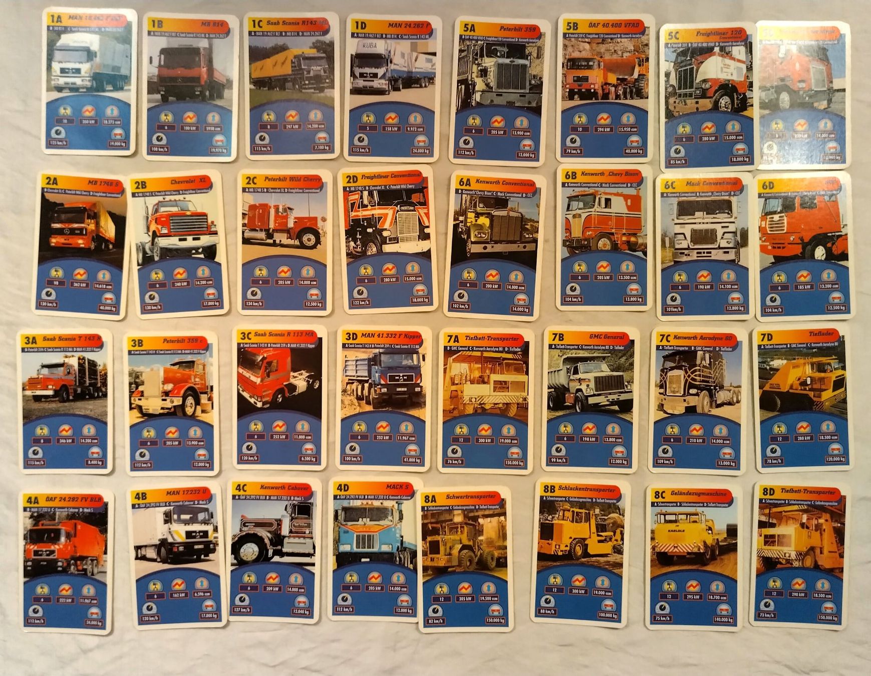 Auto Quartett Trucks Lastwagen - Piatnik (Gebraucht) in Bellach für CHF ...