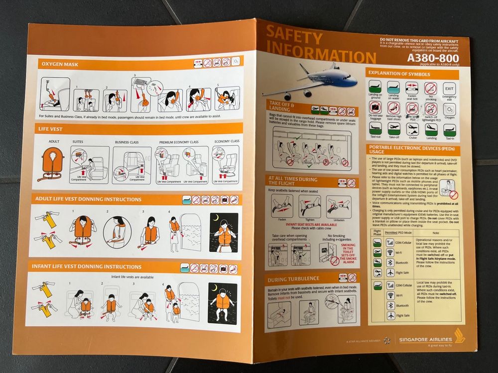 Singapore Airlines Safety Instructions Card A380-800 (Gebraucht) in für ...