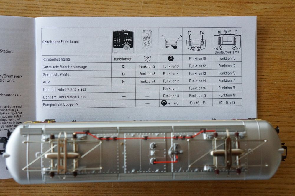 Märklin 26557, Re 4/4 I TEE + 3 Personenwagen (Gebraucht) in Biel ...