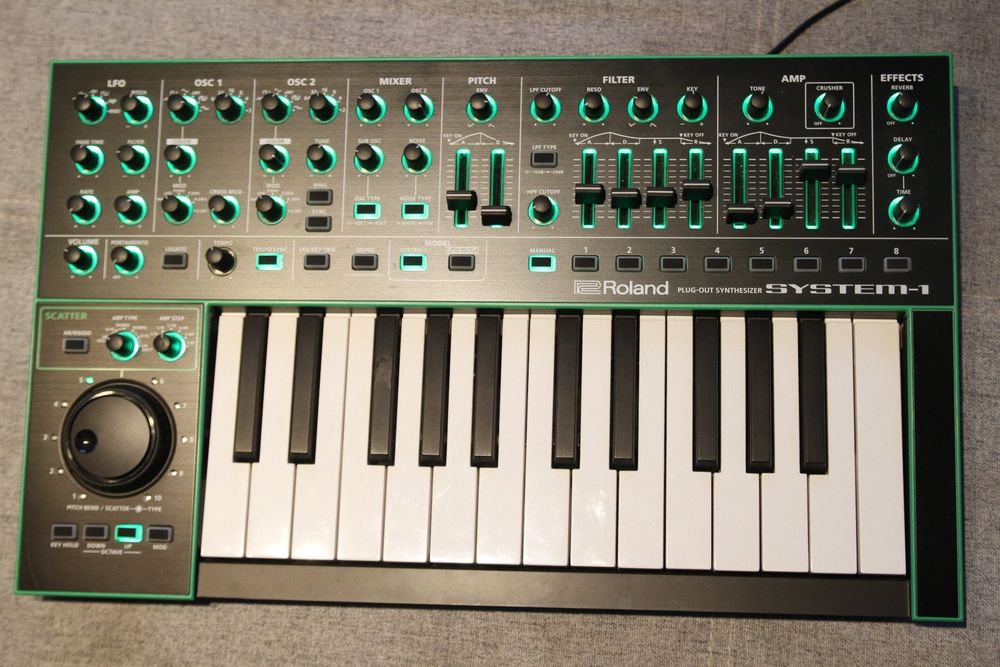 Roland System-1 Synthesizer (Gebraucht) in Basel für CHF 350 – nur ...