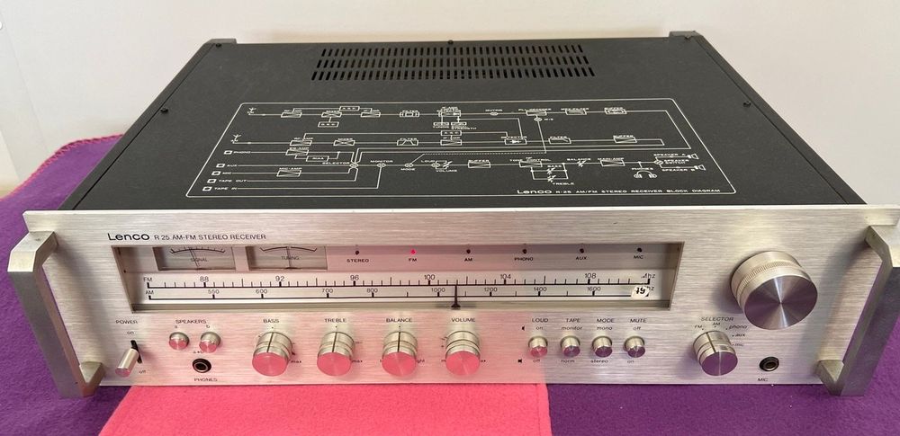 Lenco R25 AM-FM Stereo Receiver | Kaufen auf Ricardo