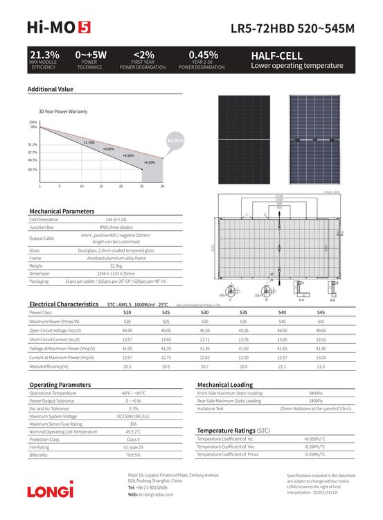 Microinverter 550Wp - für Balkonkraftwerk, Garten-PV | Kaufen auf Ricardo