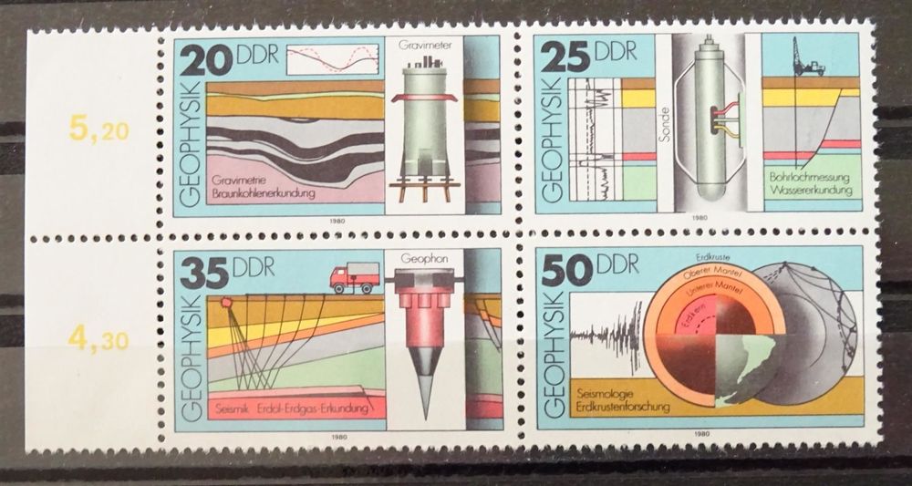 DDR 1980, Serie ** postfrisch (Neu (gemäss Beschreibung)) in Haslen GL für CHF 0.75 – mit ...