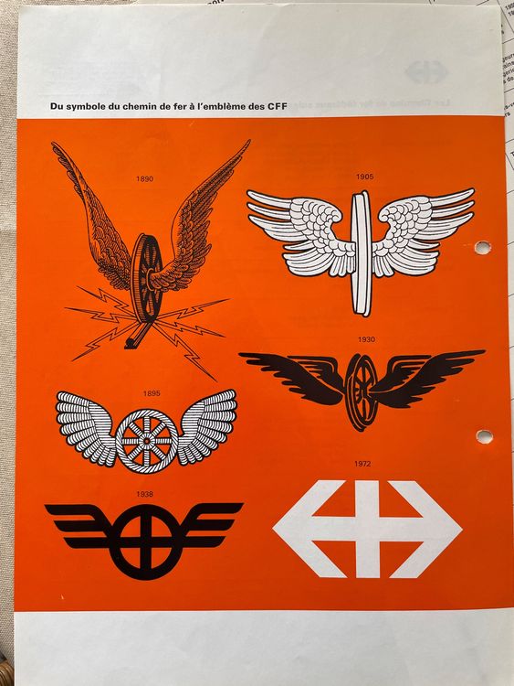 22 pages de documentation sur les CFF - logos - inventaires (Gebraucht ...