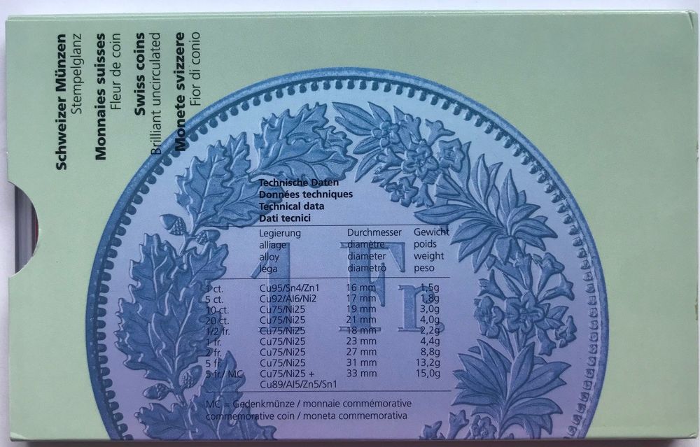 sehr schöner Münzensatz 150 Jahre Schweizer Franken 2000 | Kaufen auf Ricardo