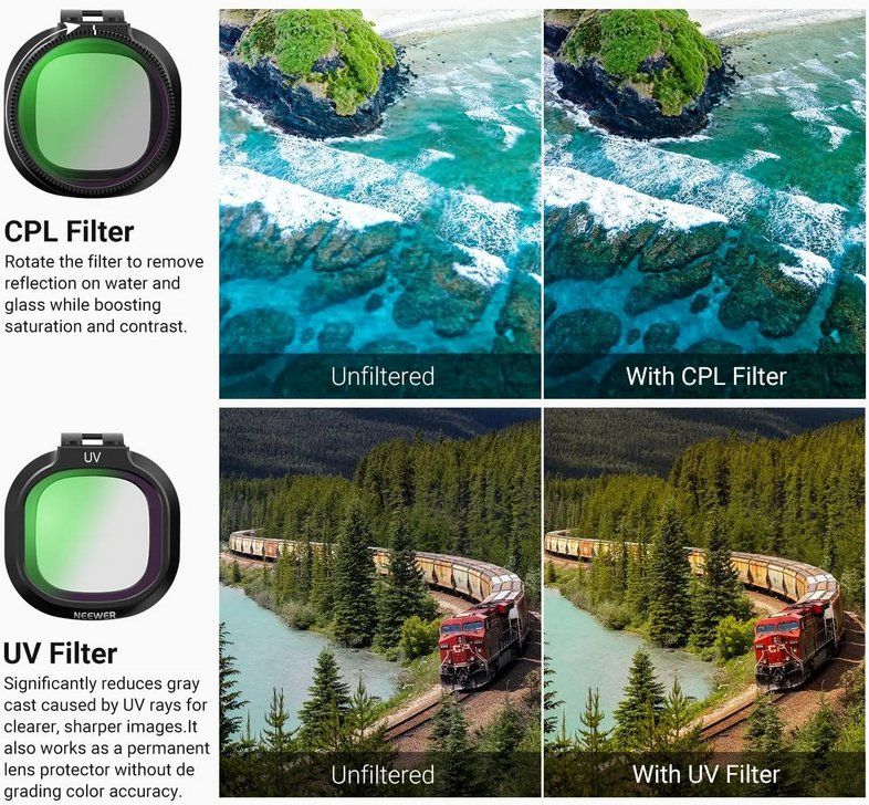 UV-Filterset CPL NDND8/16/32/64 für DJI NEO 2 (Neu und originalverpackt ...