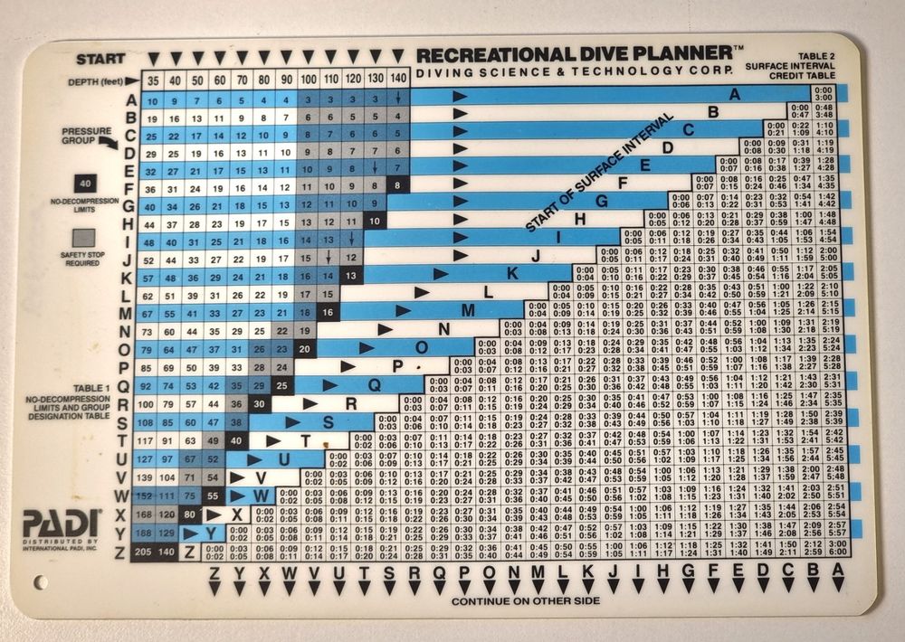 PADI RDP Recreational Dive Planner Table in FEET Tauchen (Gebraucht) in ...