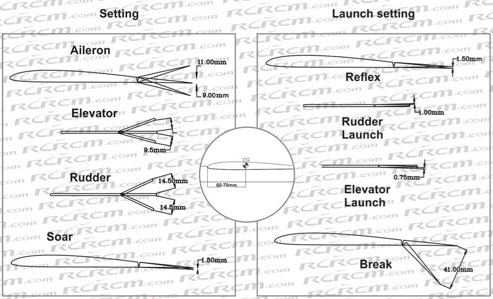 DLG GFK Segler - DLG Ali - Spw 1492mm - RCRCM (Neu und originalverpackt ...