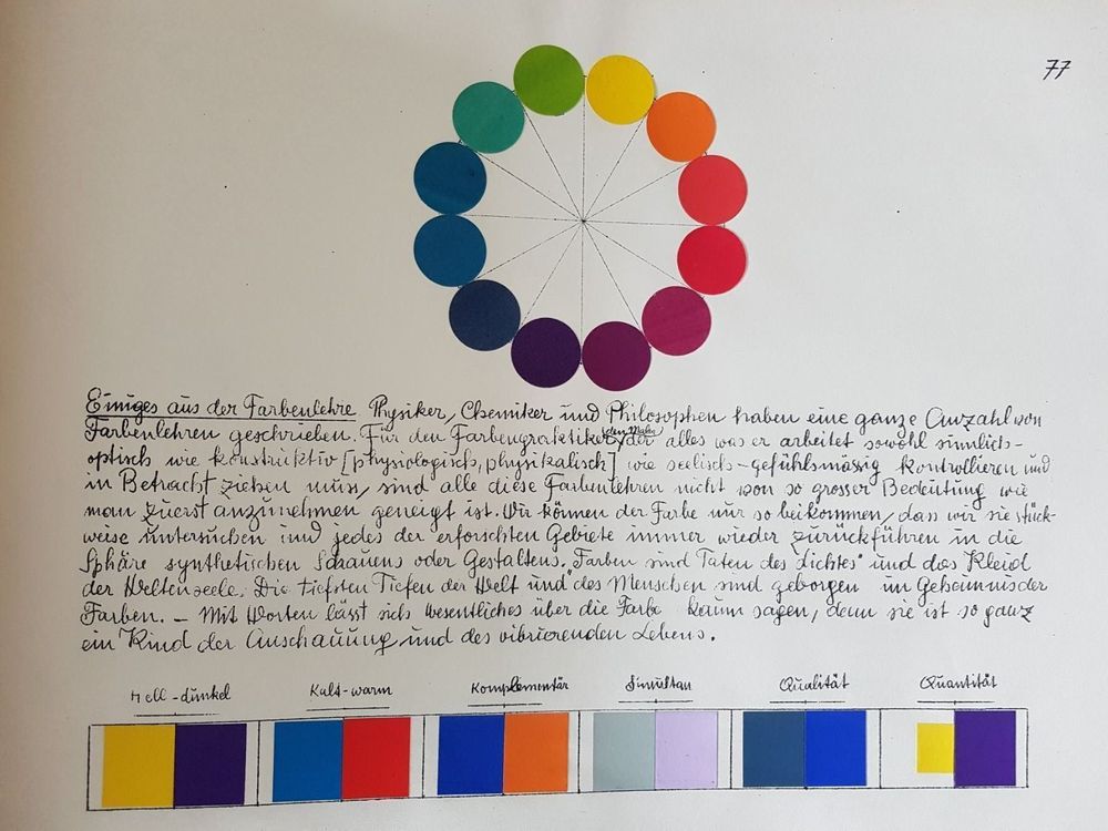 Johannes Itten, Tagebuch | Kaufen auf Ricardo Johannes Itten, Tagebuch | Kaufen auf Ricardo