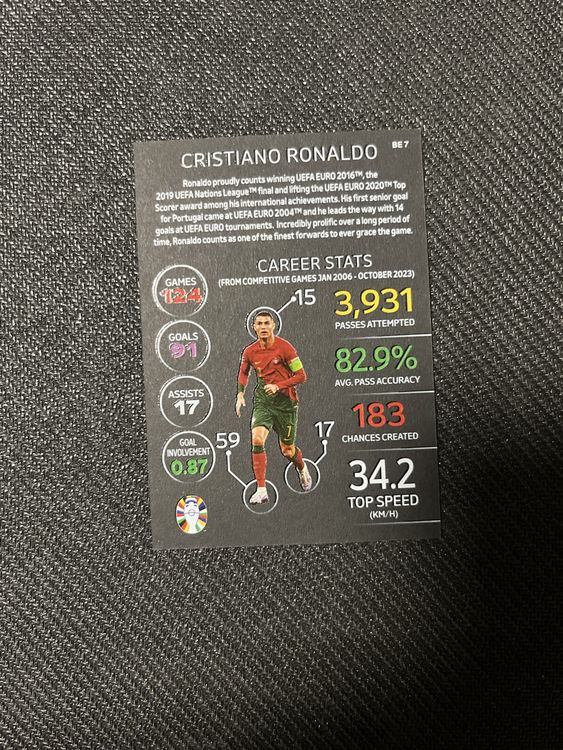 Carte Cristiano Ronaldo Euro 2024 (Neu und originalverpackt) in ...