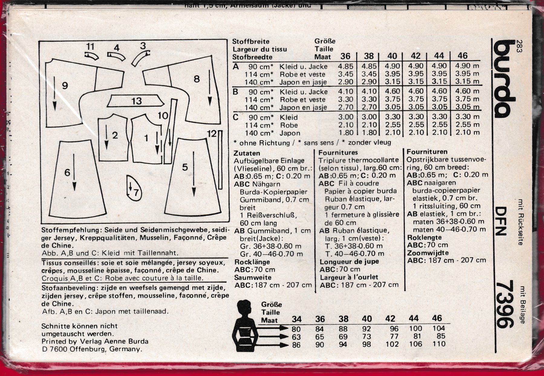BURDA SUPER EASY, SCHNITTMUSTER, 7396 (Gebraucht) in Oberrieden für CHF ...