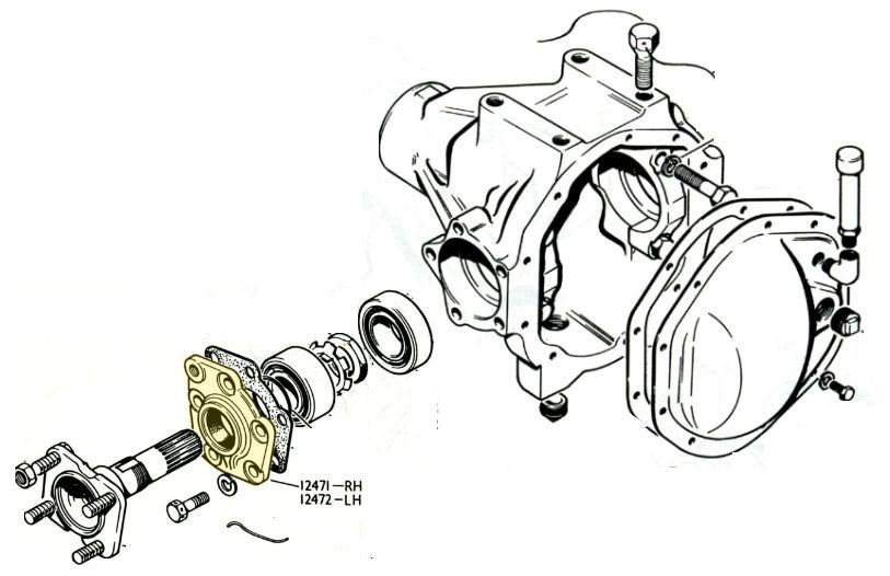 JAGUAR XJ6 S1 / E-Type S3 - Differential Seal Housing (Neu (gemäss ...