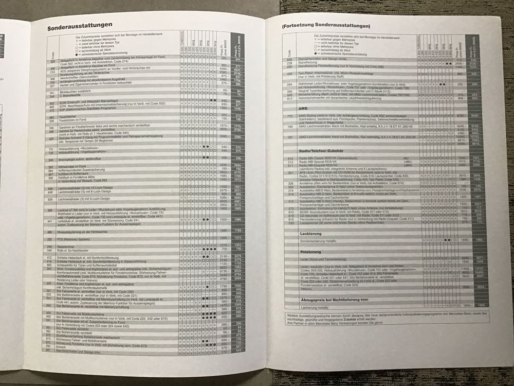 Mercedes-Benz S-Klasse Preisliste Sept. 1995 Neuauflage 6.96 (Gebraucht ...