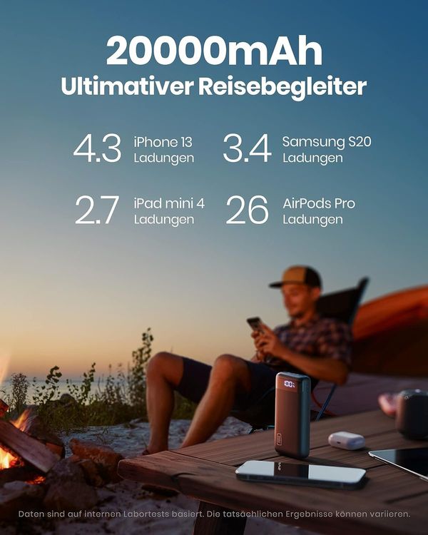 Power Bank 20000mAh 22.5W Externer Handyakkus schnelllade (Neu und originalverpackt) in Herisau ...