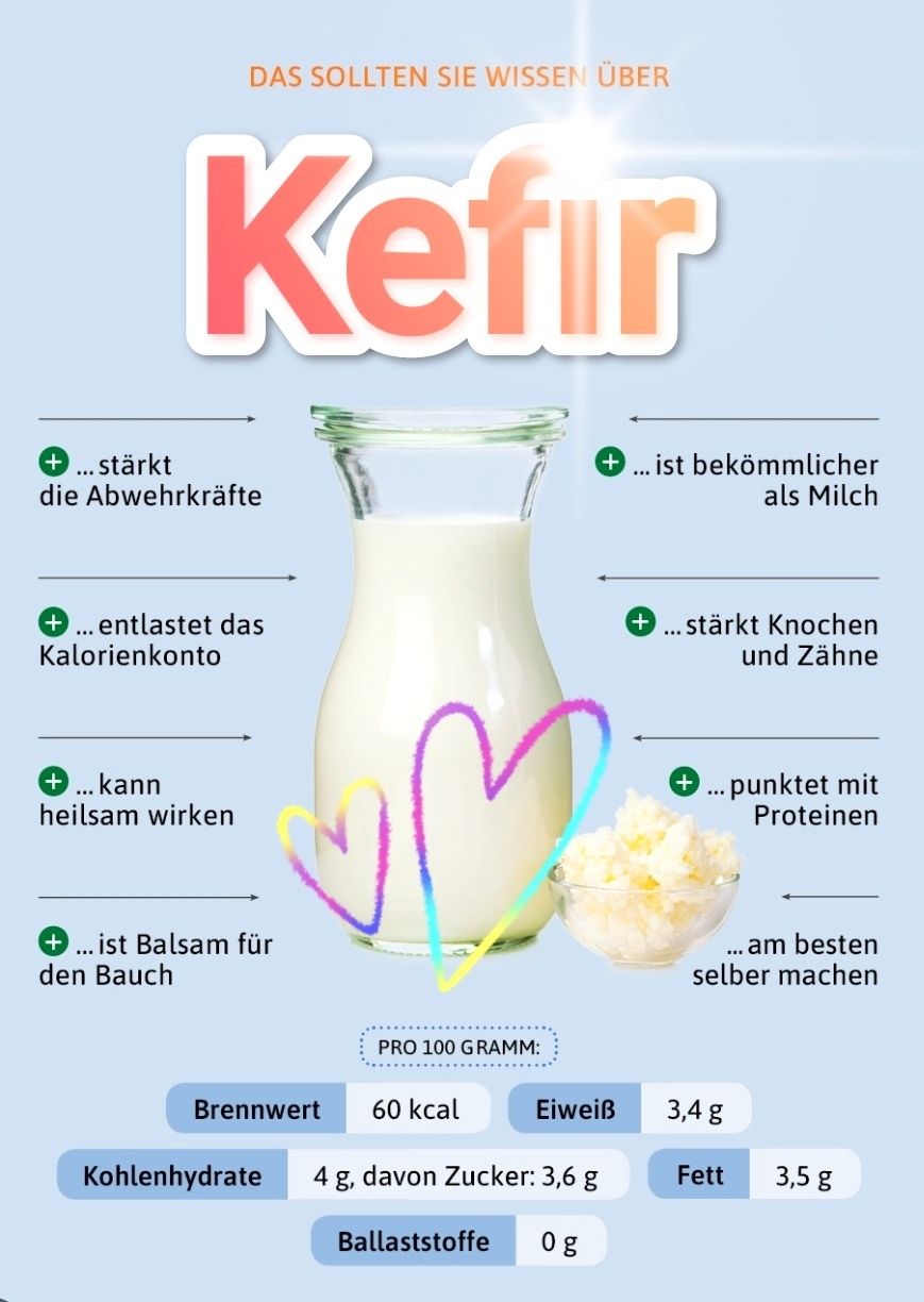 BIO-Kefir 😋 Kefirknollen für Milchkefir selbst herstellen | Kaufen auf ...