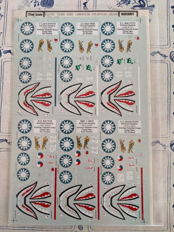 Microscale Decals Flying Tiger Aces / AVG (Gebraucht) in Neuenhof für ...